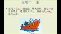 物体的沉浮条件与应用2