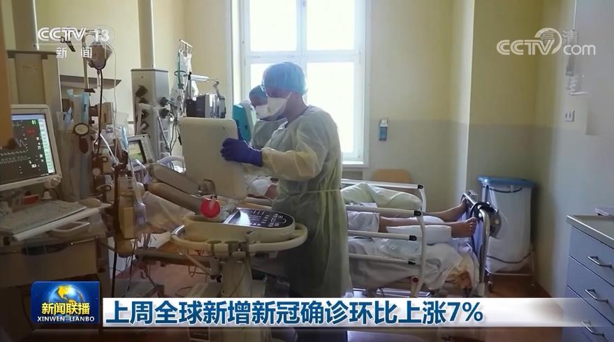 [视频]上周全球新增新冠确诊环比上涨7%