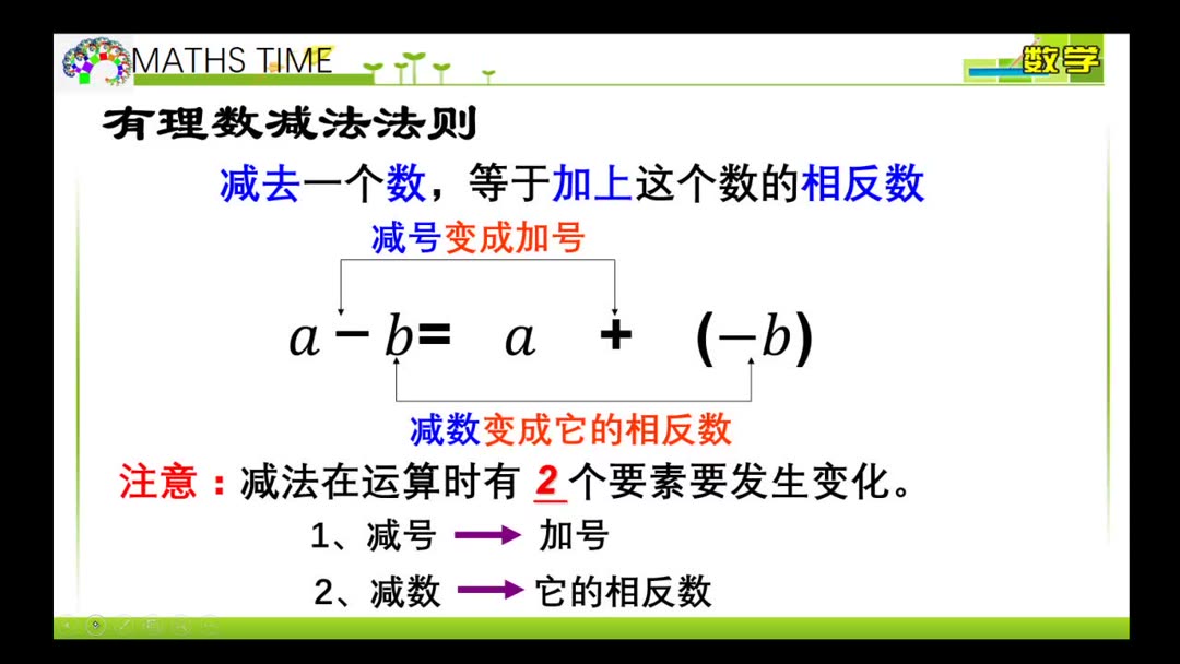 有理数减法(小会老师微课堂)
