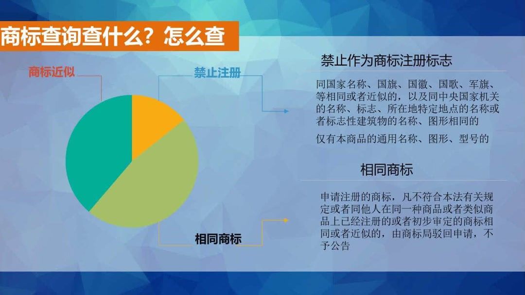 注册中国商标流程及费用