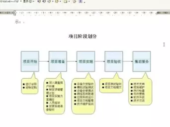 ccna红头发教程_40
