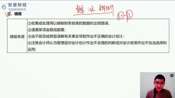 注会CPA审计-10讲错报