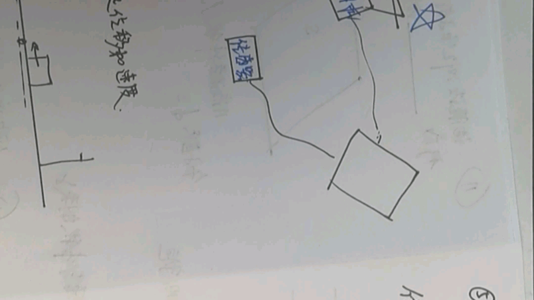 @将要合格考的你 物理DIS必考12个实验 上海物理合格考