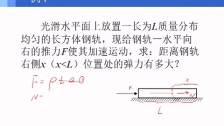 高一物理《牛顿第二定律的应用-连接体问题》