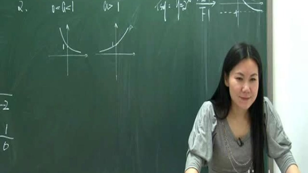 ...【必修1、4】集合、函数、三角、向量_第6讲 指数式和指数函数-2