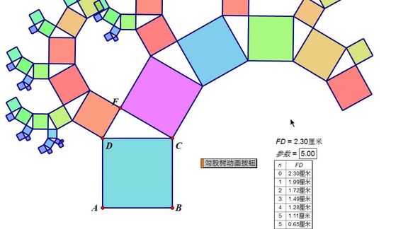 勾股定律树动画