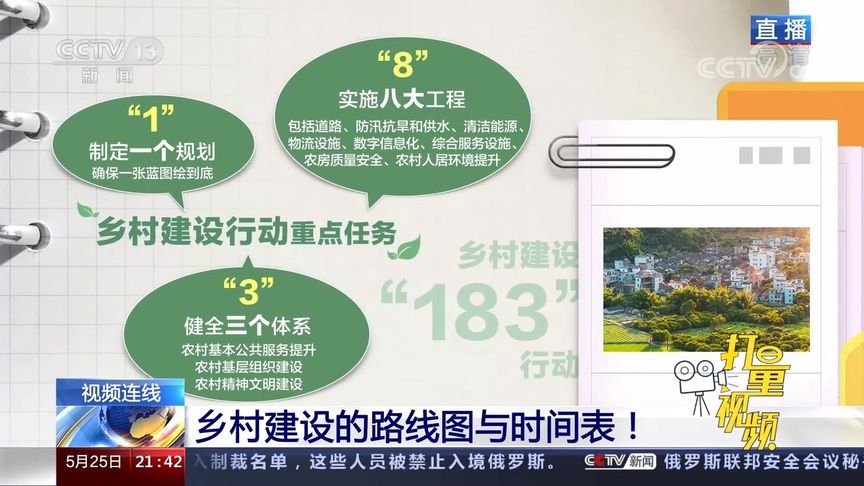 如何看待《乡村建设行动实施方案》中的“新老结合”?|新闻1+1