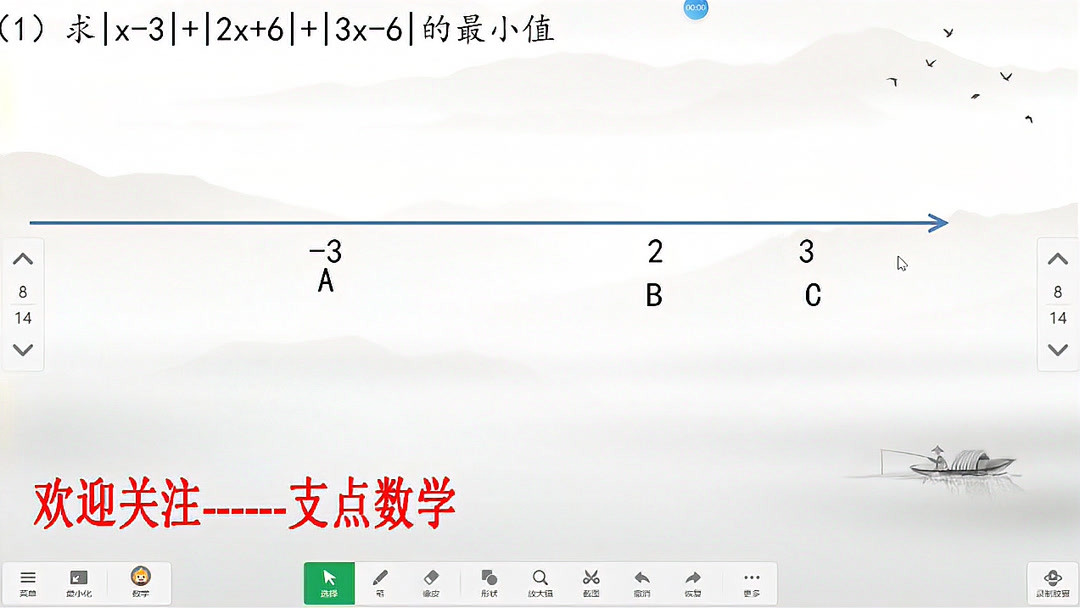 探索有系数的绝对值和的最小值问题