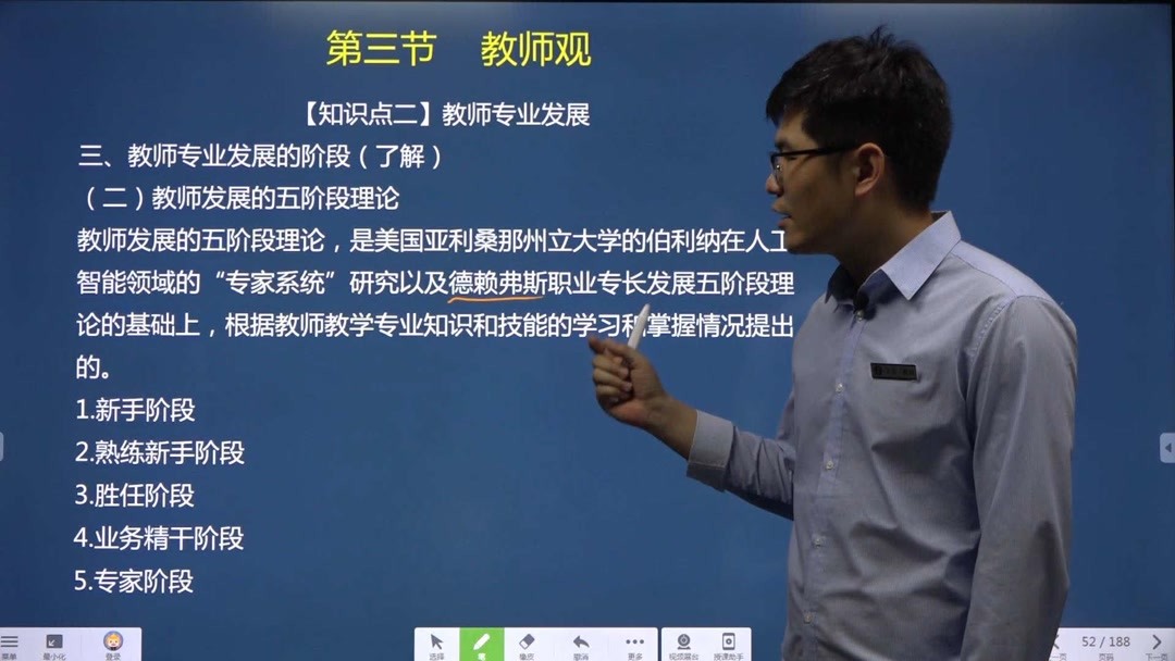 教师发展的五阶段理论