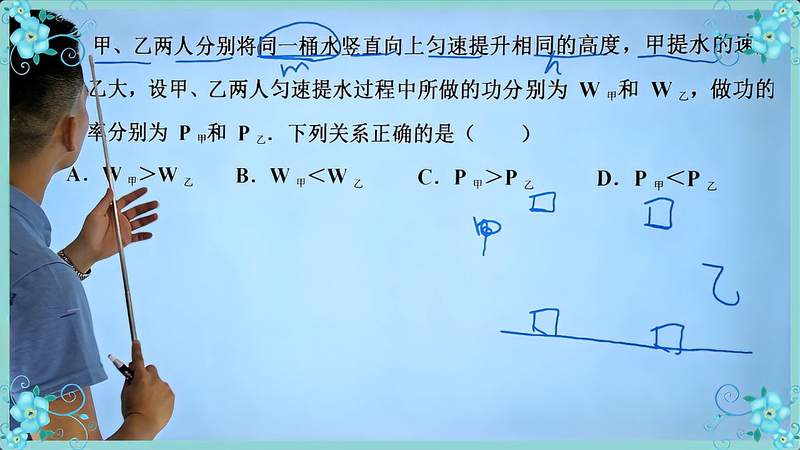 高一物理必修二期末5:功和功率,经典题型,对概念的理解,不难