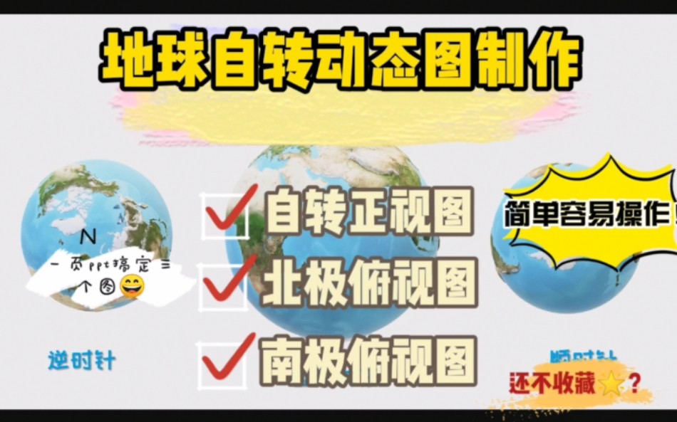 简单易学的地球自转动态图制作