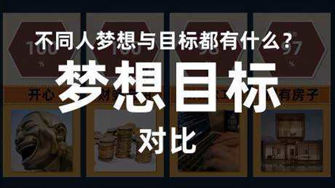 每个人不同目标和梦想占比,你有什么想实现的目标吗?