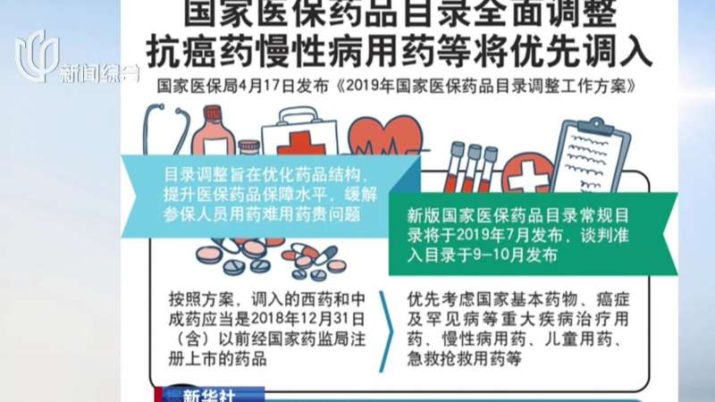 新华社:新版医保药品目录下半年发布