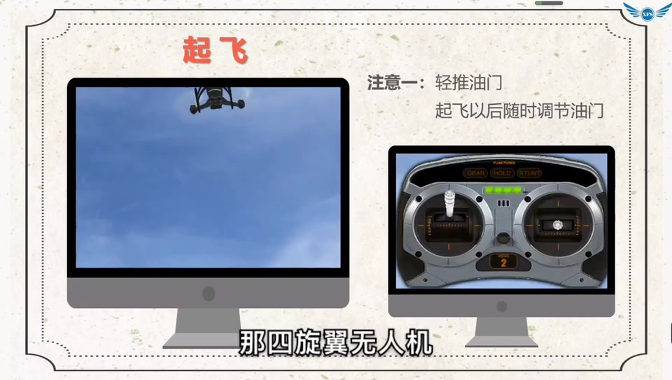 无人机科普(三十二)