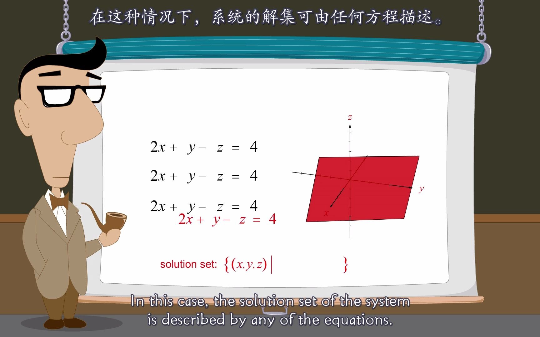 Why U数学科普动画-双语字幕-代数46-参数化方程
