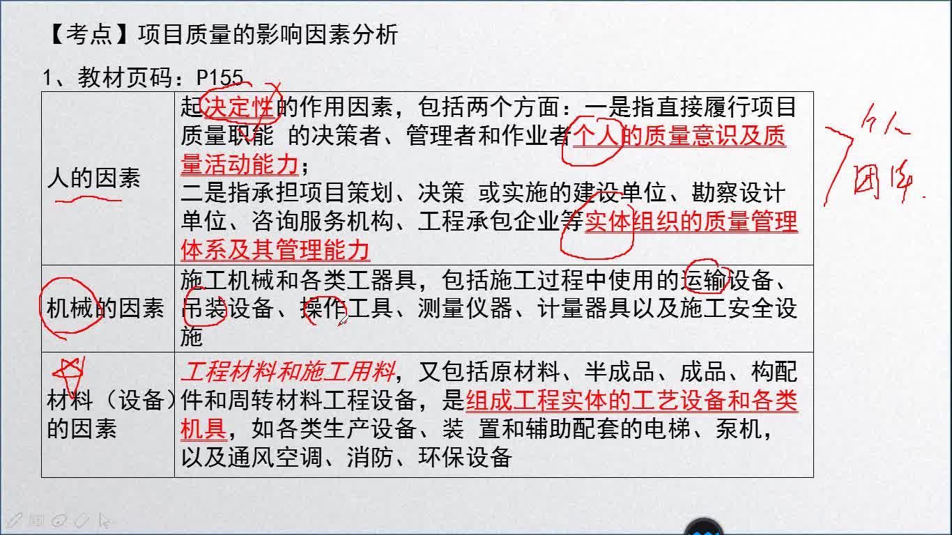 2018一级建造师项目管理必过精讲班43(建设工程项目质量控制)