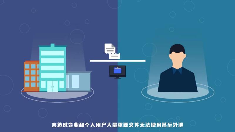 【动画科普:勒索病毒是怎么一回事?】 预防,是对付勒索病毒最为有效...