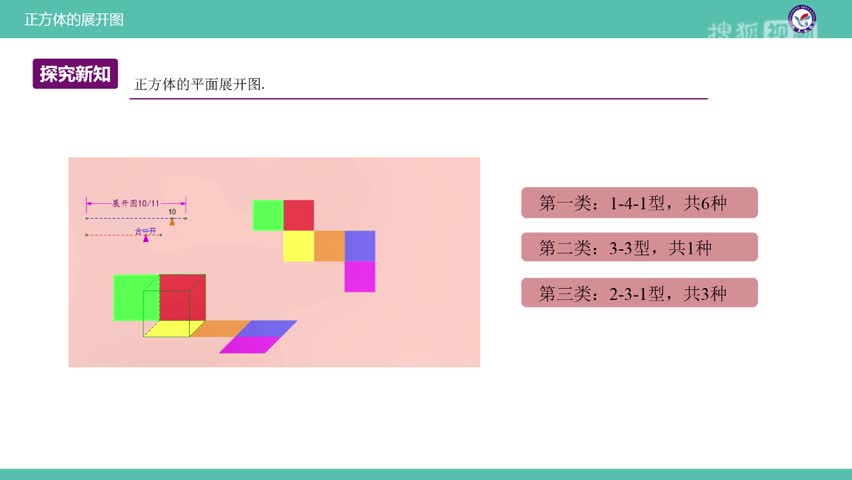 正方体的展开图
