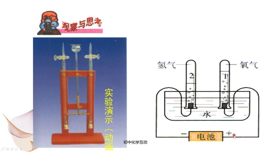 九年级化学——水的电解