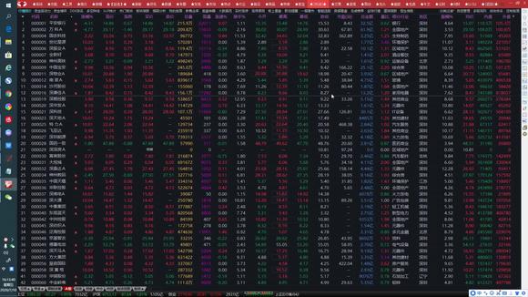 最前沿的百种功能汇集,L1/L2行情随意切换。散户看盘的不二选择