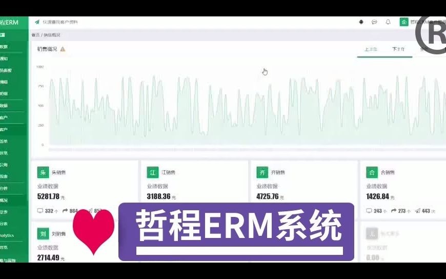 erp管理软件操作