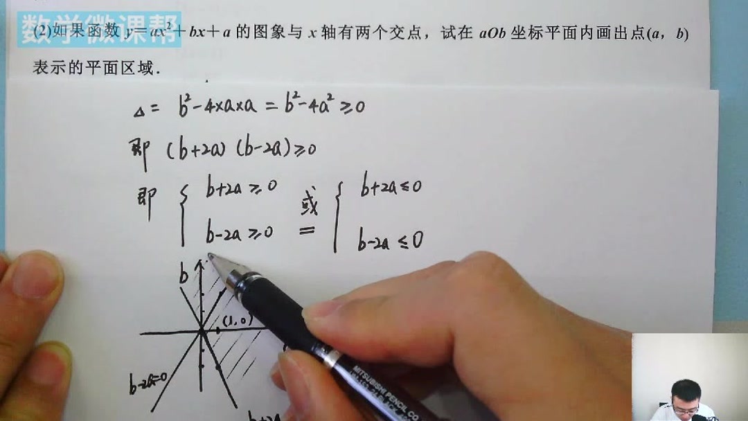 8.3线性规划/第1回/高中数学/必修/最值/数学微课帮/