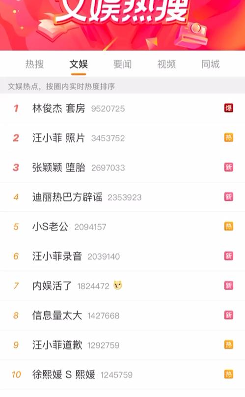 内娱活了,今天的微博文娱热搜排面绝了