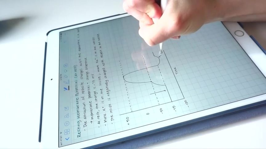 看国外学霸如何用iPad pro做笔记