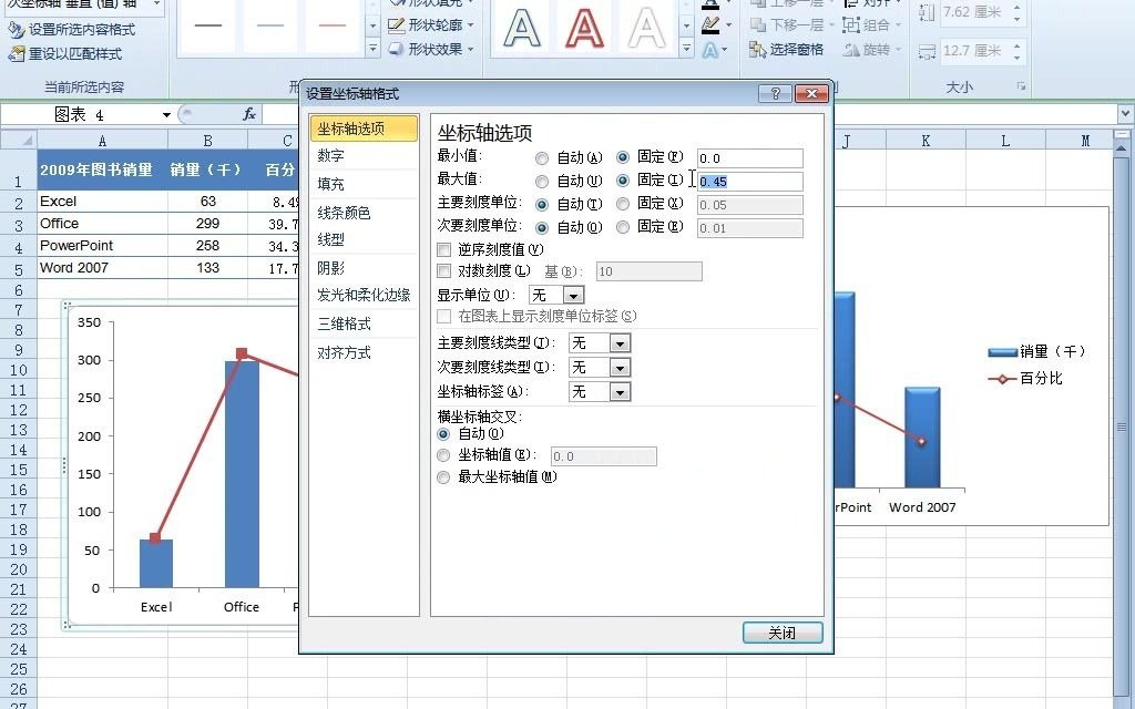 Excel图表里两个Y轴显示数据