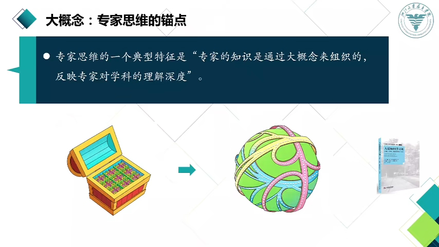 刘嶶《大概念与单元整体教学》