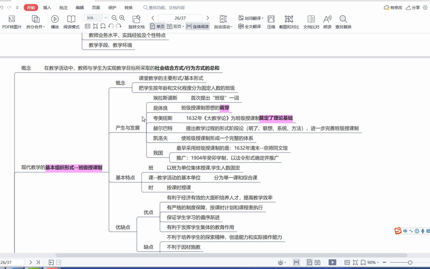 58 教综带背| 教育学 教学组织形式
