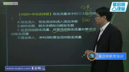 星启明云课堂-财务报表分析(一)-第4讲第1节