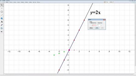 19.2.1正比例函数(2)