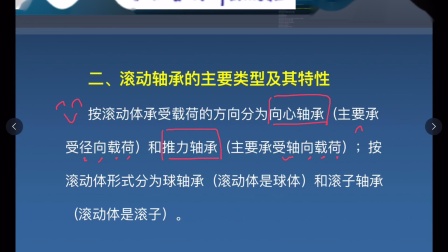 《机械基础》—1.3滚动轴承(一)