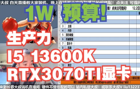 电脑配置推荐,1W预算,要求 设计 生产力,I5 13600K+3070TI显卡,装机...