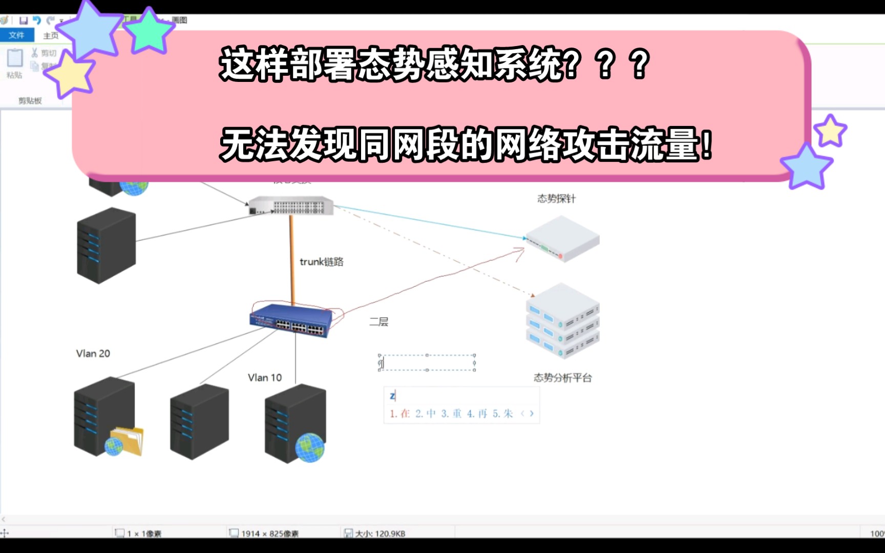 大家进来看看,你单位的网络安全态势感知系统可能存在监测盲区,导致...
