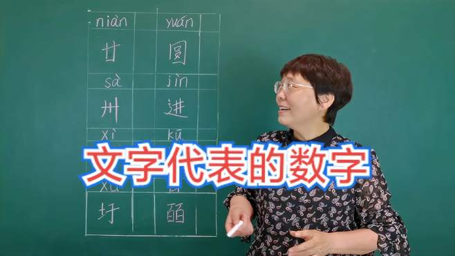 你知道这些汉字代表的数字吗?汉字冷知识,老师!每天学习一点点
