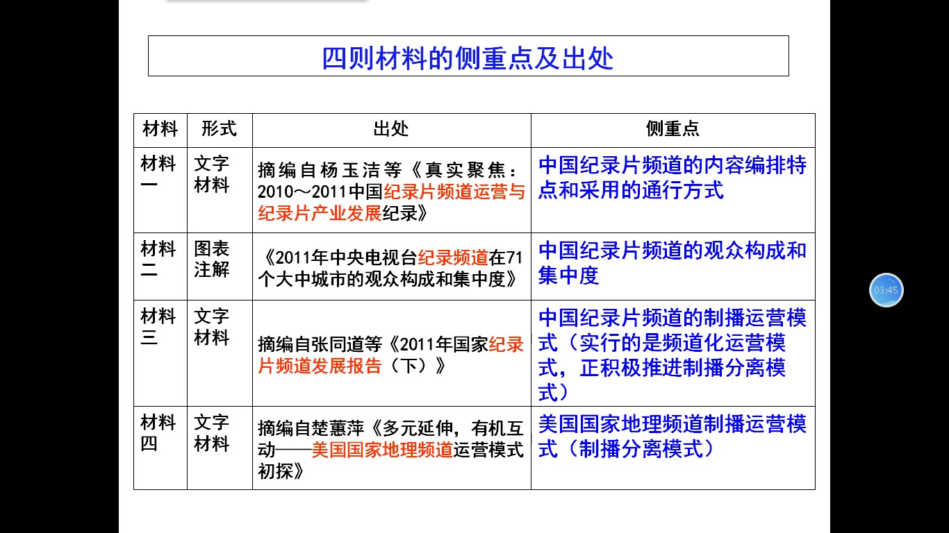 2.25实用类非连续性文本阅读