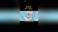 超级计算机8753aa