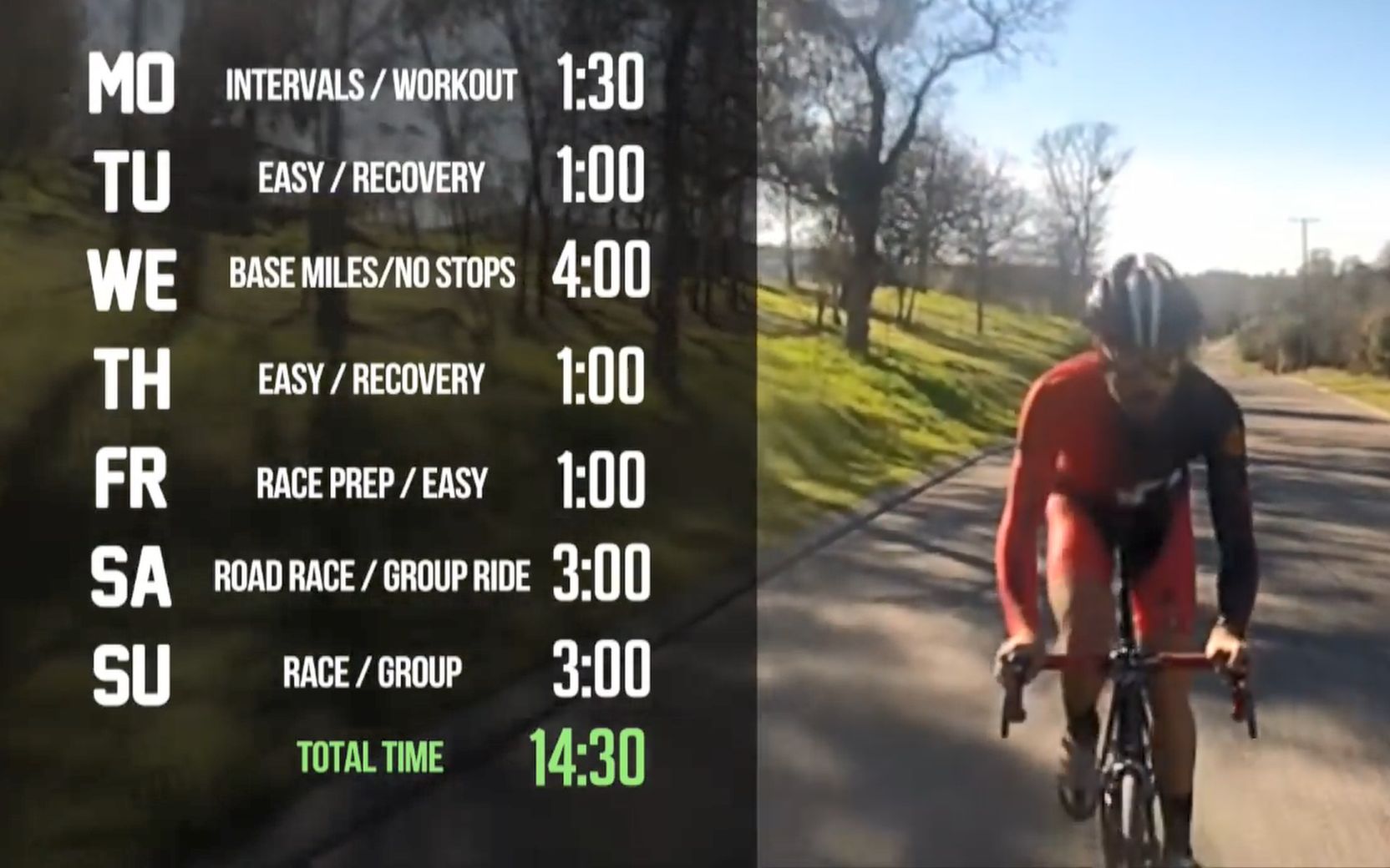 【一周训练计划】针对上班族,比较忙的人