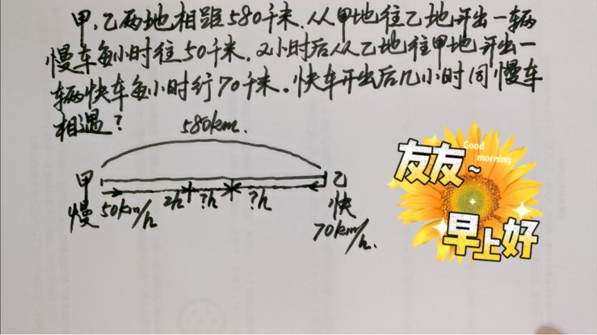 掌握理解行程问题的方法,秒解行程问题,不妨大家试试这种方法