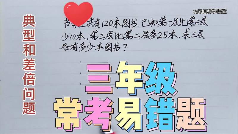 如何引导孩子画出符合题意的线段图?详细讲解建议家长为孩子收藏