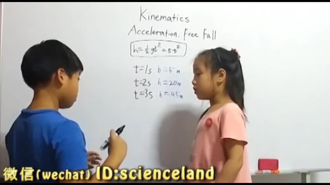 运动学--匀加速运动和自由落体运动(1)