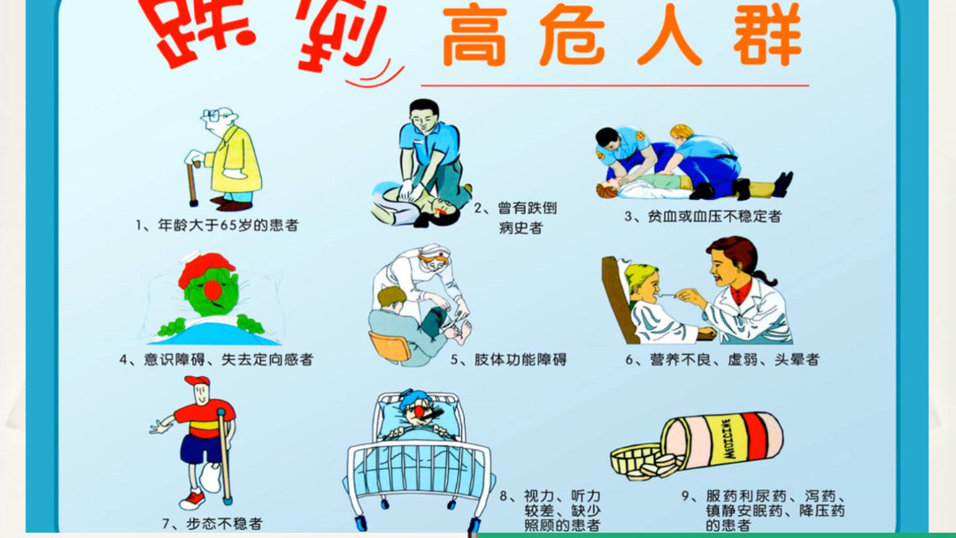 心血管外科入院宣教 普通话版