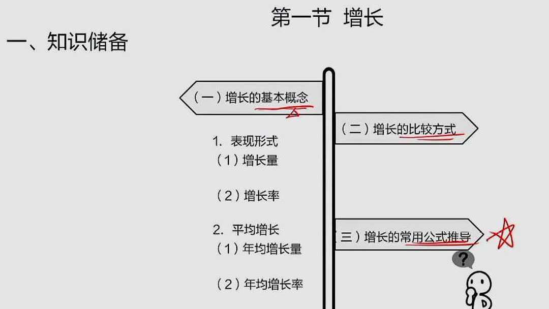 安徽农商行-农信社考试-第一章概念精讲