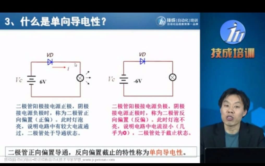 第3课时.二极管基础知识01