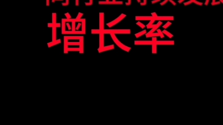 每年企业业绩都增长30%,今年老板目标要增长80%,管理人员认为完...