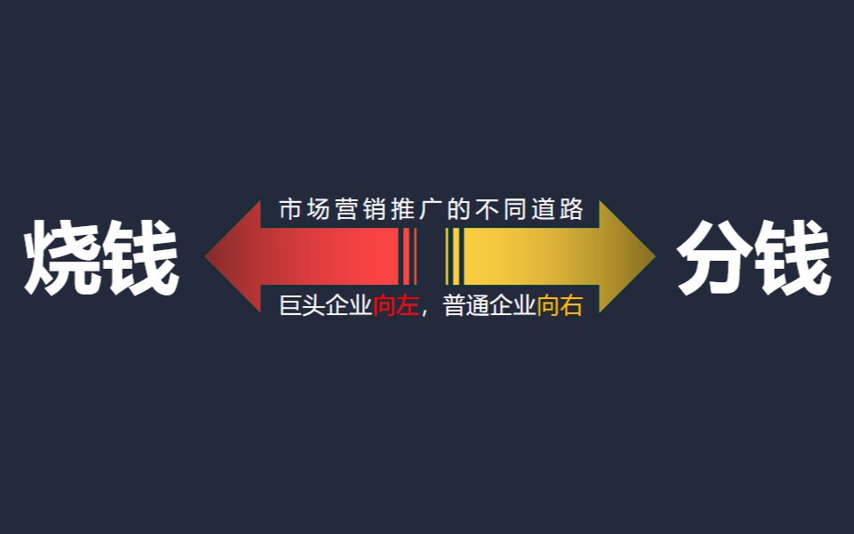 作为厂家源头,有什么好的商业模式呢?