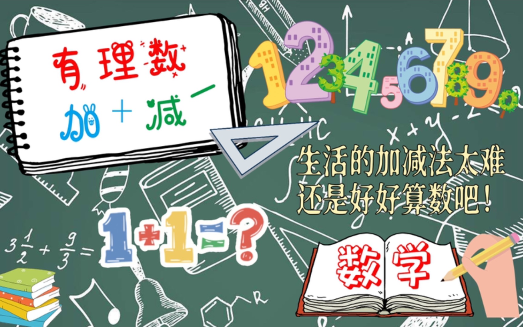 有理数加法运算规律、有理数减法法则