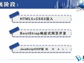 北风教育HTML5培训课程:课程介绍